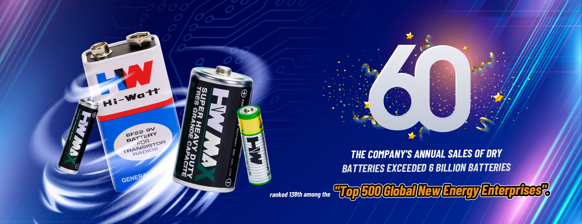 Tiger Head Hi-Watt Battery (HK) Co., Ltd